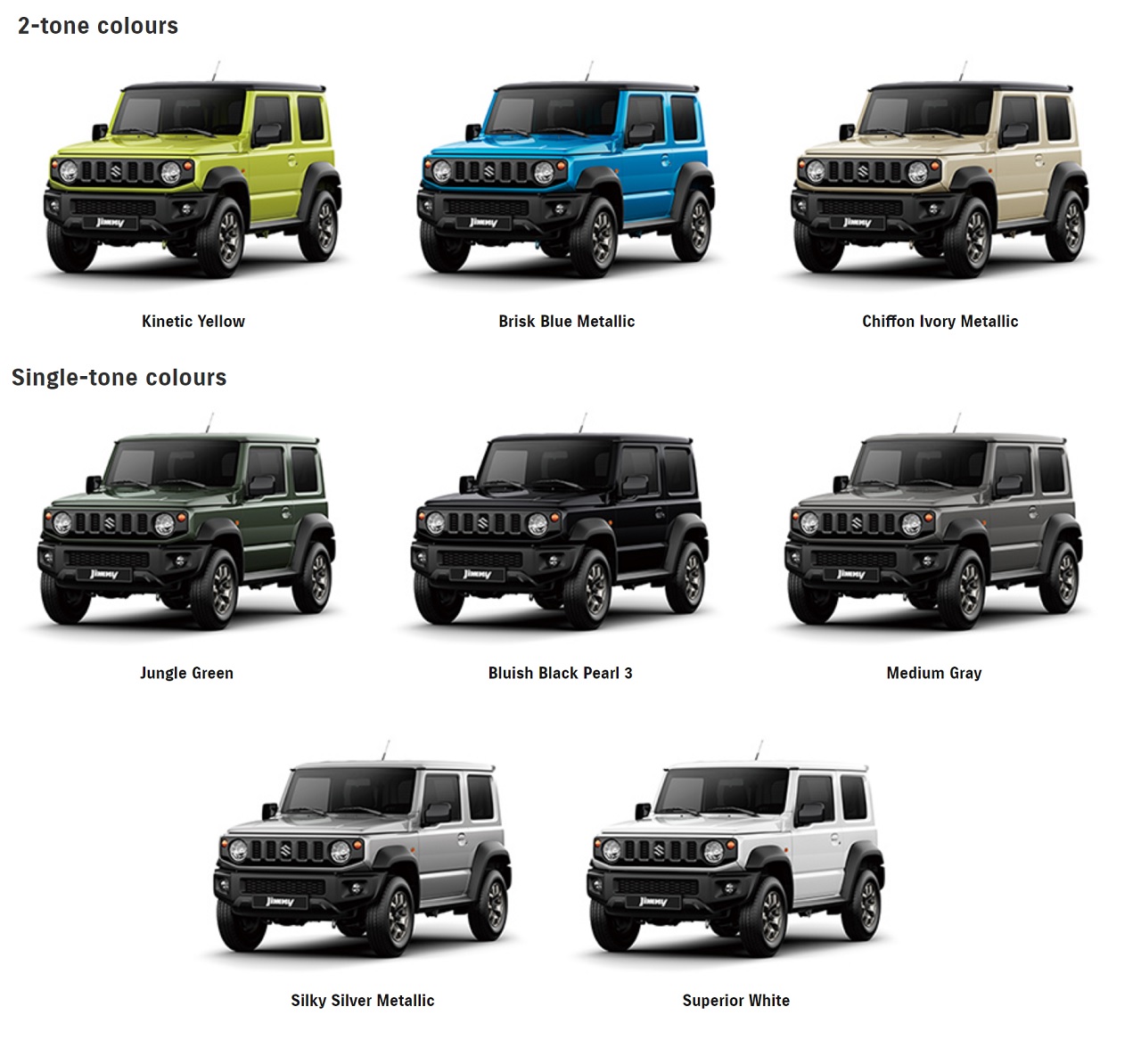All new 2019 Suzuki Jimny Colours All new 2019 Suzuki Jimny Colours