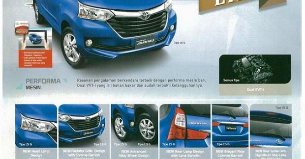 2015 Toyota Grand New Avanza feature list leaks