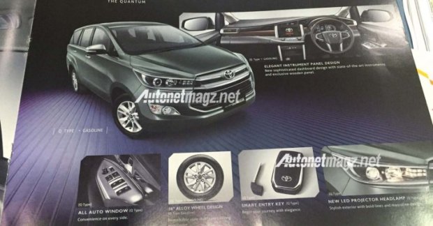 2016 Toyota Innova technical specifications leaked