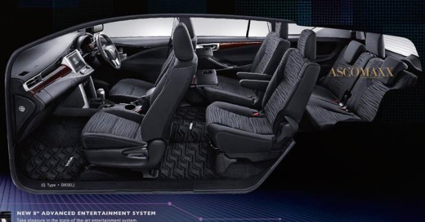 Image of 2016 Toyota Innova's seating layout, airbags leaked