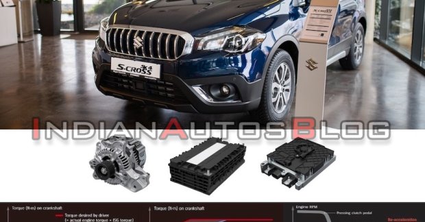 Exclusive: Maruti Suzuki 48V SHVS smart hybrid system new details revealed