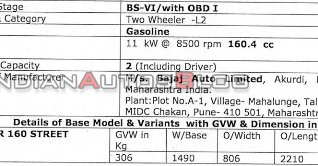 BS-VI Bajaj Pulsar 180 & BS-VI Bajaj Pulsar 220 specs leaked BS-VI Bajaj Pulsar 180 & BS-VI Bajaj Pulsar 220 specs leaked