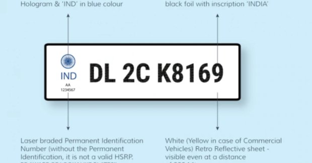 HSRP and Colour Coded Stickers for Cars: Everything You Need to Know