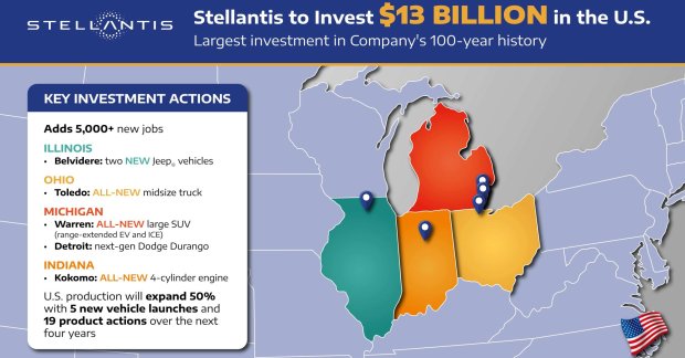 Stellantis Commits $13 Billion to Strengthen US Operations and Launch ...