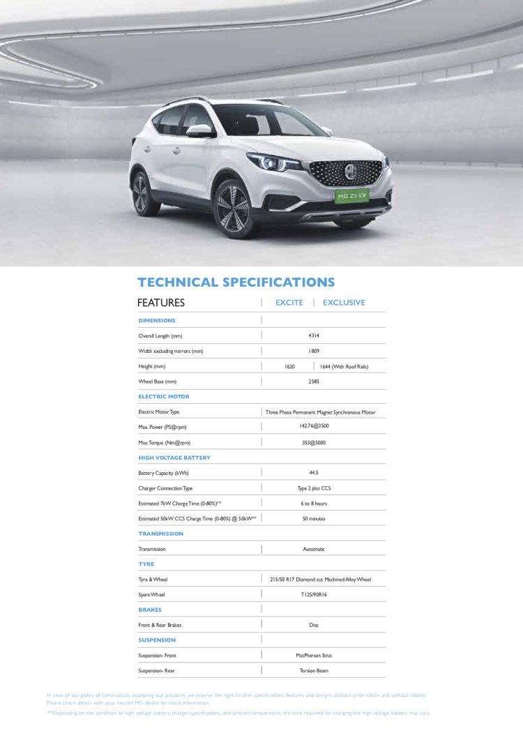 MG ZS Tech Specs Variant wise Features Charging Addresses Revealed MG ZS Tech Specs Variant wise Features Charging Addresses Revealed